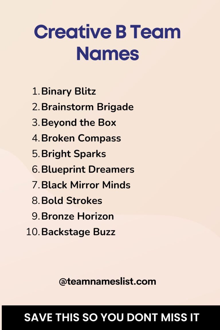 500+ Team Names That Start With B (Cool, Creative, and Catchy) - Team ...